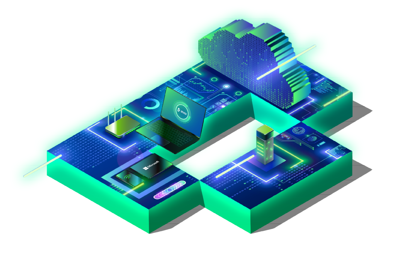 Cloud-native device management platform | Devicie